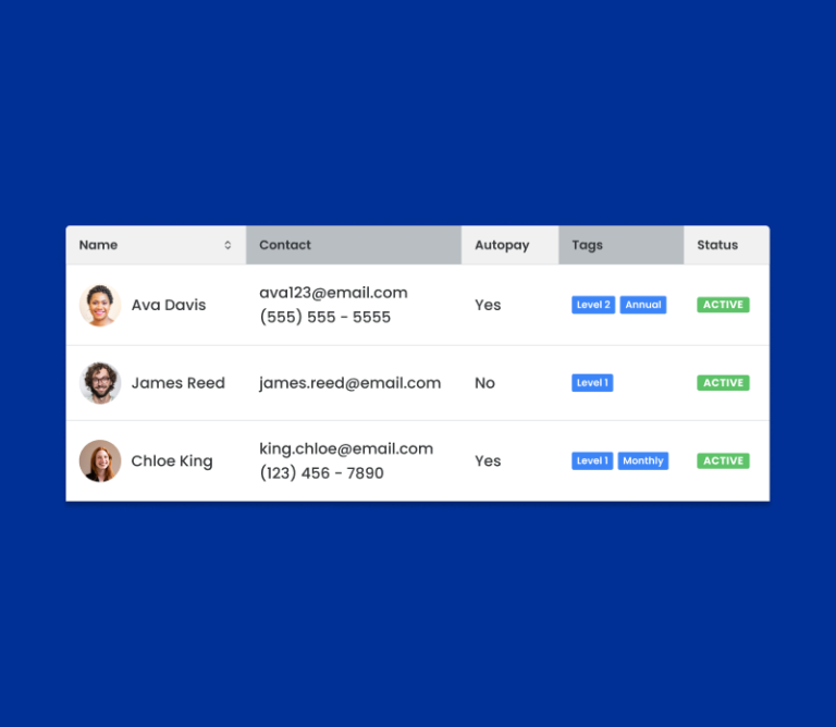 Customer + Documents Management System - Finli