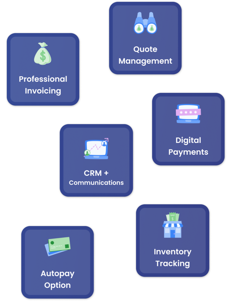 Finli - SMB Integrated Receivables and Digital Services - Finli