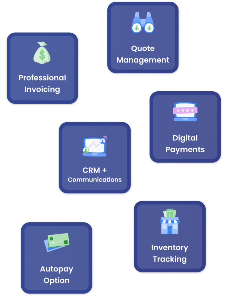 Finli - Integrated Receivables and Back Office Platform for Financial ...